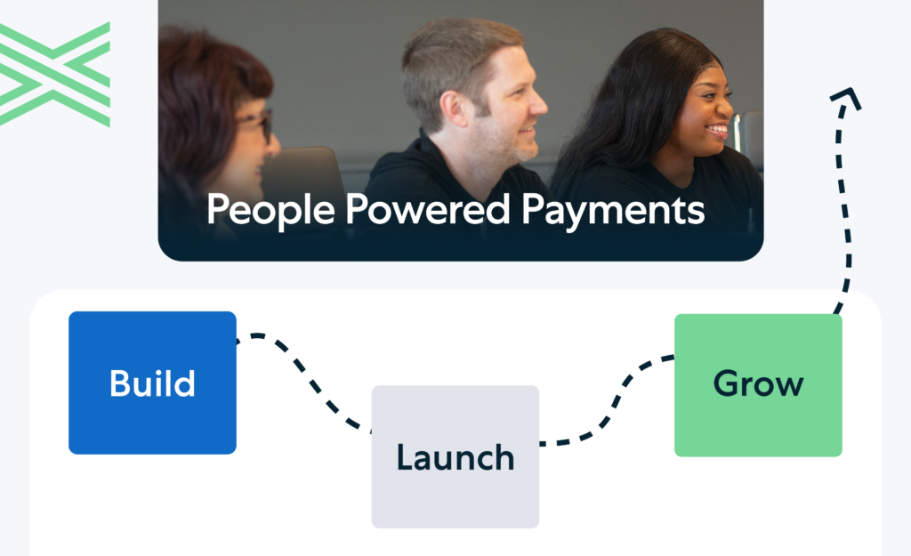 Vertical SaaS Companies: Create Successful Payment Programs